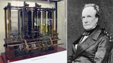 50 Greatest Inventions And Inventors Of All Time