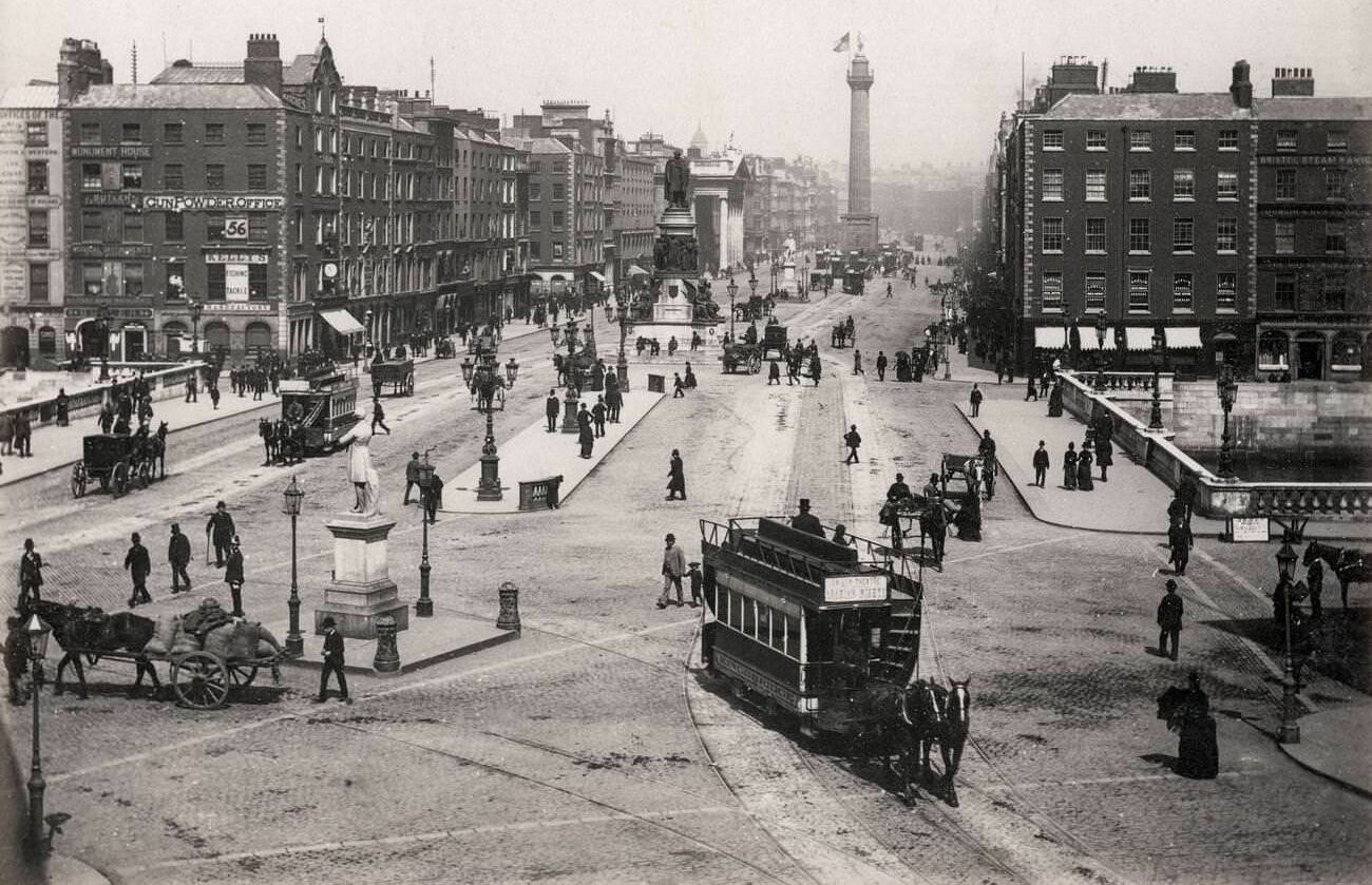 What Dublin looked like in the late 19th Century through these ...